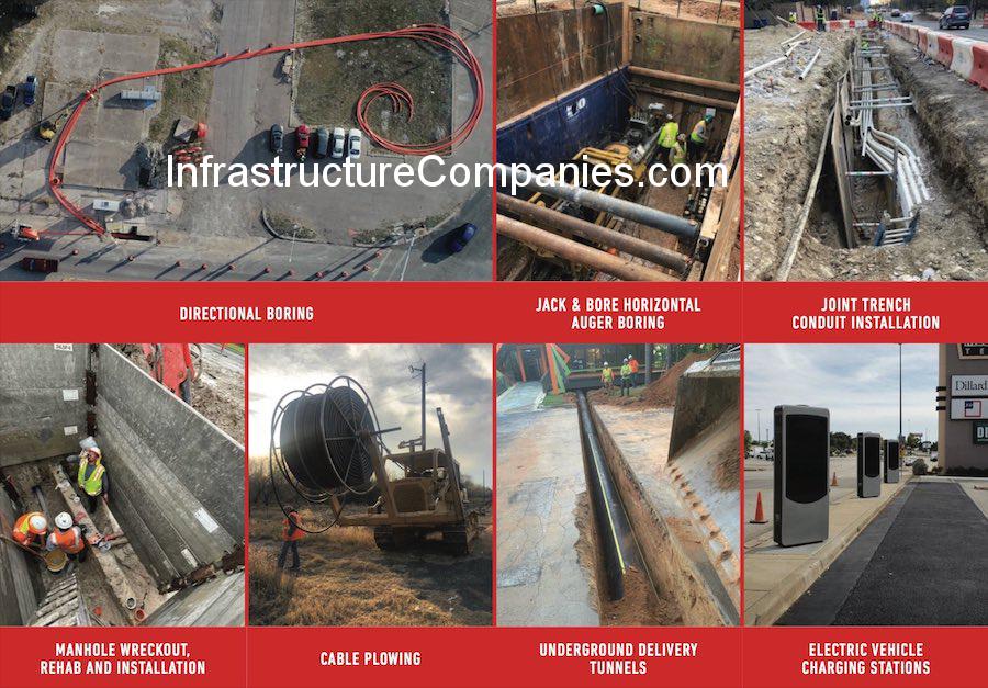 Underground Utility Construction - Infrastructure Companies
